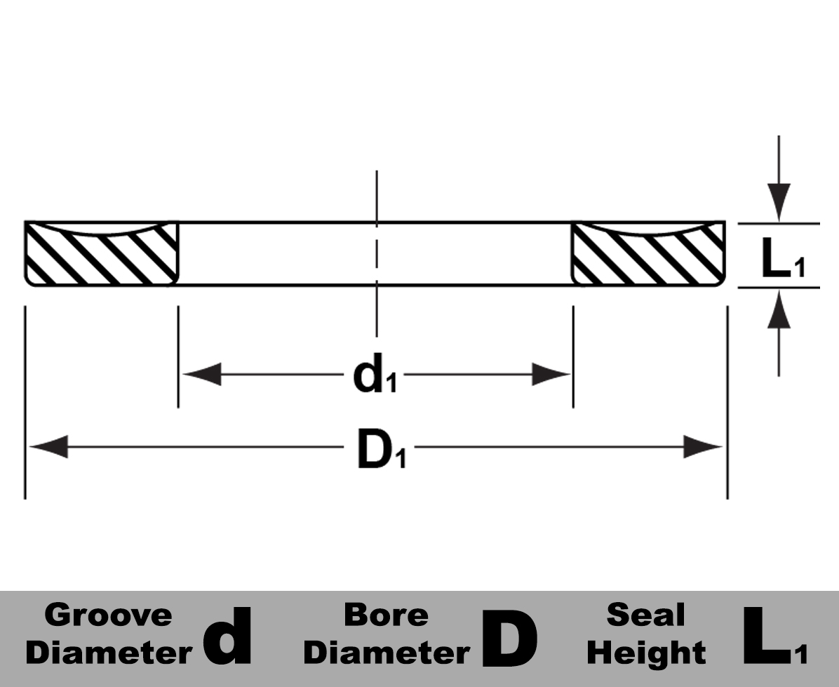 BACKUP RINGS Part # 8-012 N90 | Allegheny York