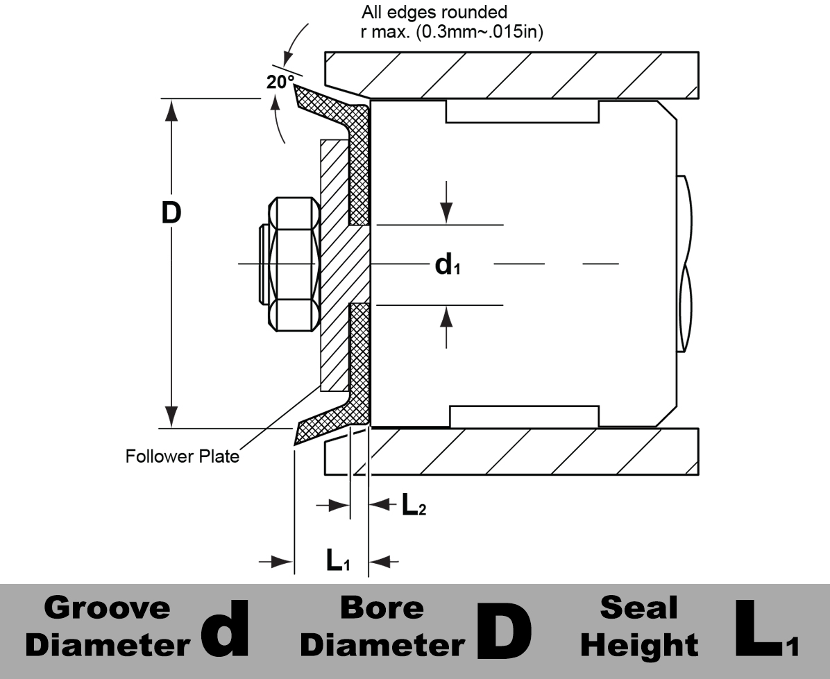 PISTON CUPS Part # SC09500 | Allegheny York