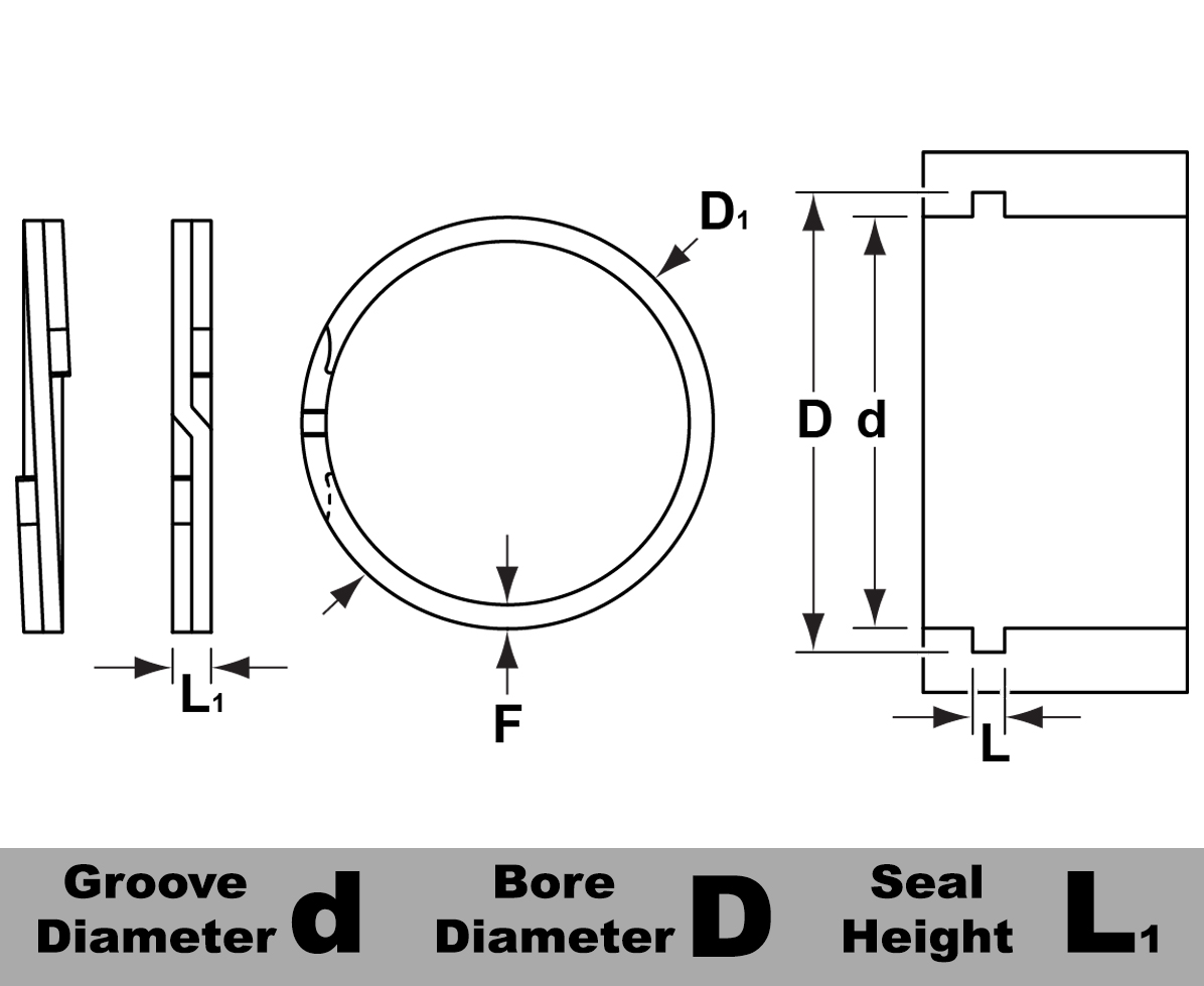 RETAINING RING, CUSHION SEAL, CAP PLUG Part # RR-145 | Allegheny York
