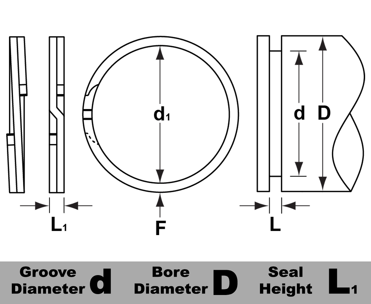 RETAINING RING, CUSHION SEAL, CAP PLUG Part # RS-100 | Allegheny York
