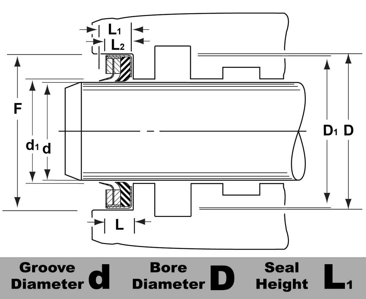 WIPERS Part # 504281 | Allegheny York